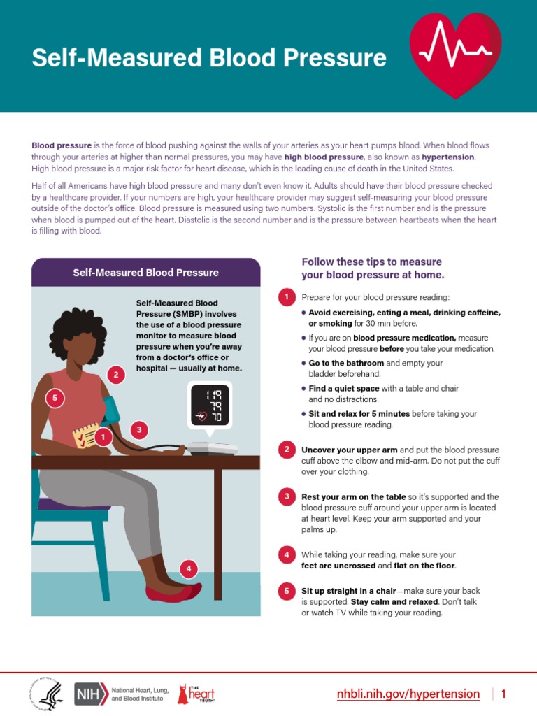 Self Measured Blood Pressure 0 | PDF | Blood Pressure | Hypertension