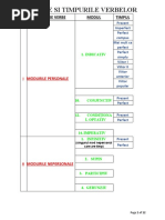 Tabel Moduri - Timpuri - Verb - Clasa Av-A | PDF