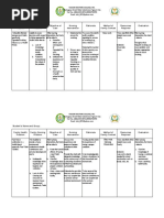 FNCP For Excessive Smoking | PDF | Smoking | Cigarette