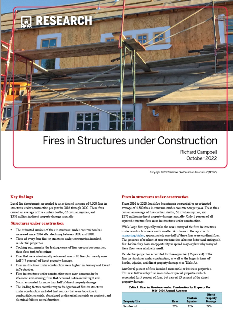 Construction Fire Trends and Impacts | PDF | Fires | Combustion