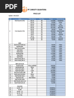 HLURB LU Codes | PDF | Cultural Heritage | Color