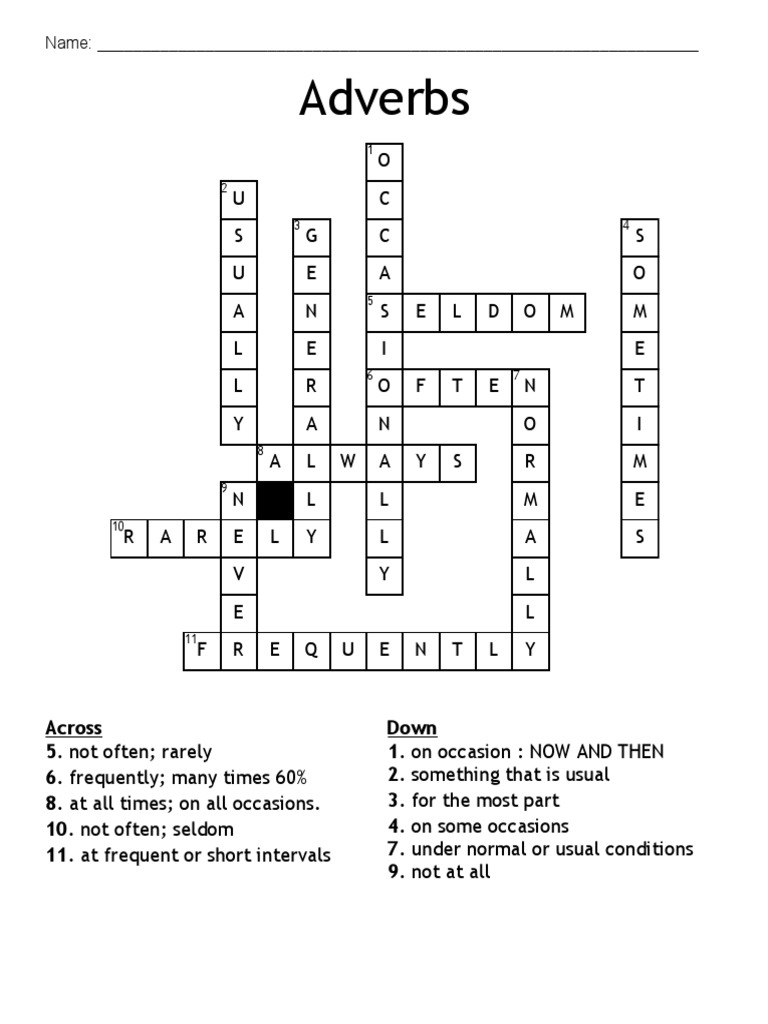 Adverbs of Frequency Crossword Ninth Grade | PDF