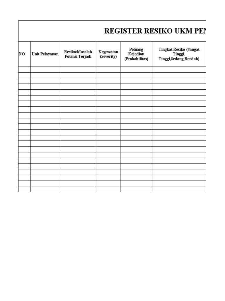 Register Resiko Ukm 2023 | PDF
