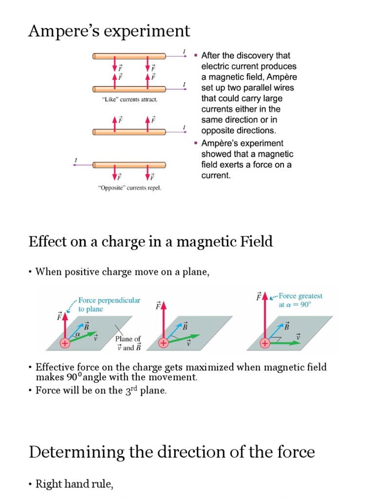 Ampere's Experiment | PDF | Science & Mathematics