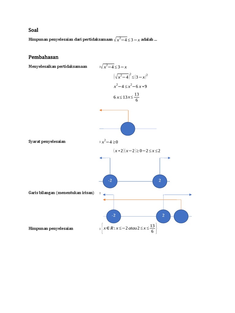 SIMAK UI 2018 MatDas 631 (Pertidaksamaan Bentuk Akar) | PDF