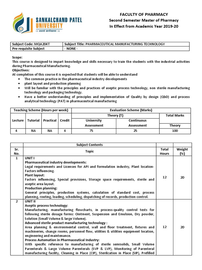 Mqa204t Pharmaceutical Manufacturing Technology | PDF | Tablet ...