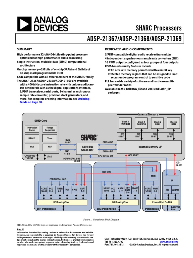 Adsp 21369KSWZ 2a | PDF | Microcontroller | 64 Bit Computing