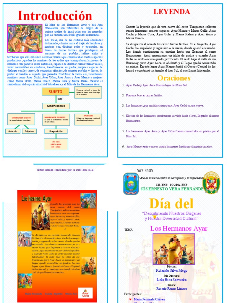 Diptico Comunicacion Hermanos Ayar | PDF | Imperio Inca