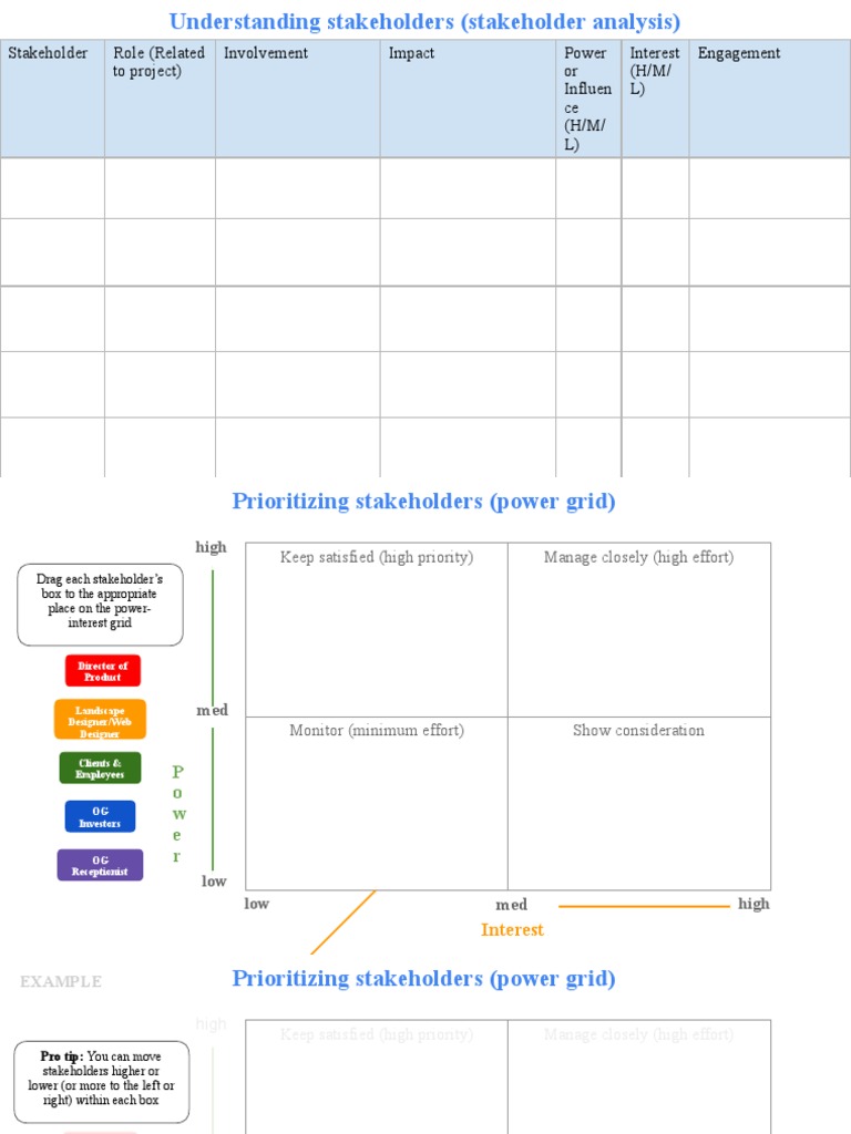 Stakeholder Analysis | Download Free PDF | Business | Economies