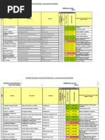 Criterios de Centor Clásicos y Modificados | PDF | Microbiología | Medicina