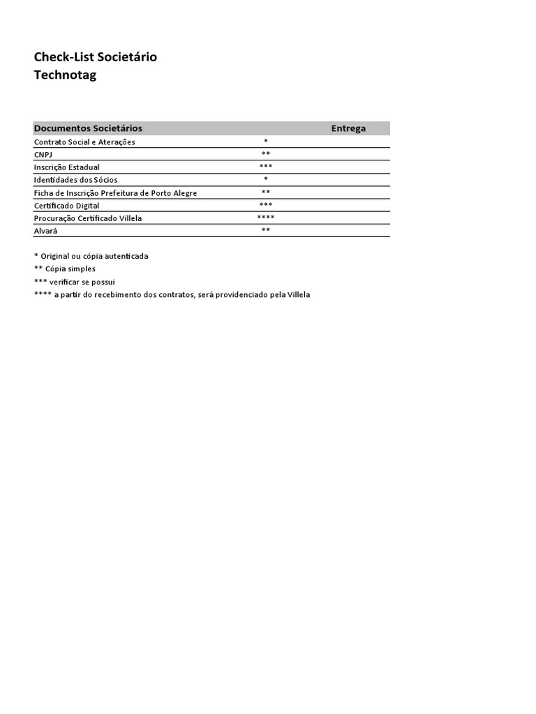 Checklist Technotag | PDF | Recibo | Contabilidade