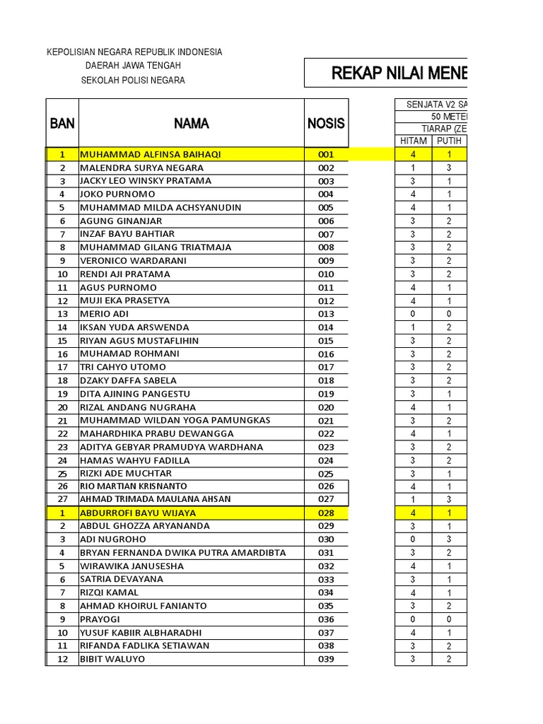 Rekap Nilai Awal Sampai Akhir 2023 v2 | PDF