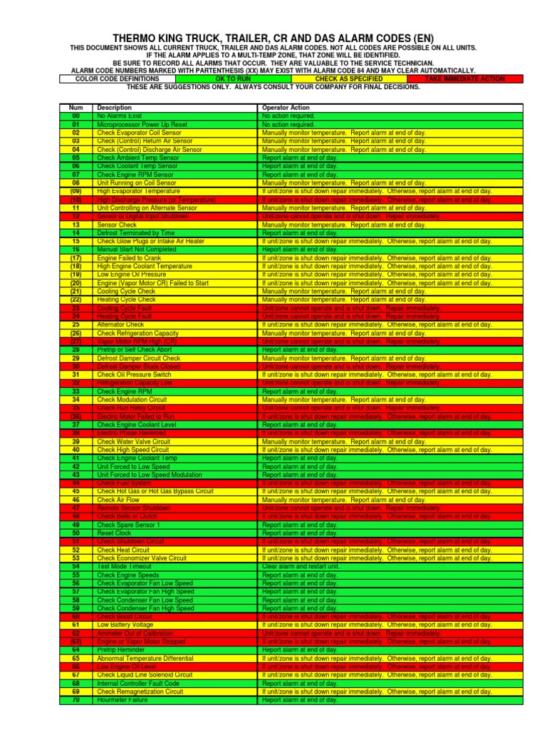 Thermo King Alarm Codes Guide | PDF | Engines | Diesel Engine