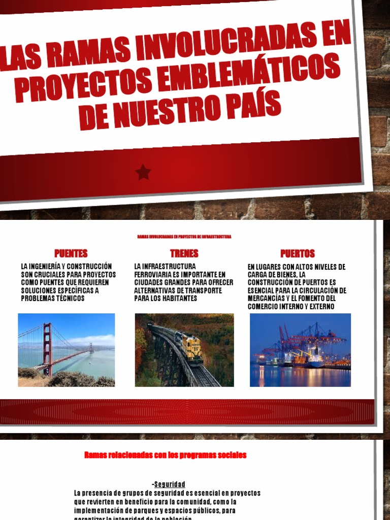 Las Ramas Involucradas en Proyectos Emblemáticos de Nuestro | PDF | Turismo | Arquitecto