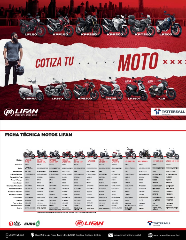 Lifan LF150T-12C: Especificaciones y Colores | PDF | Vehículos ...