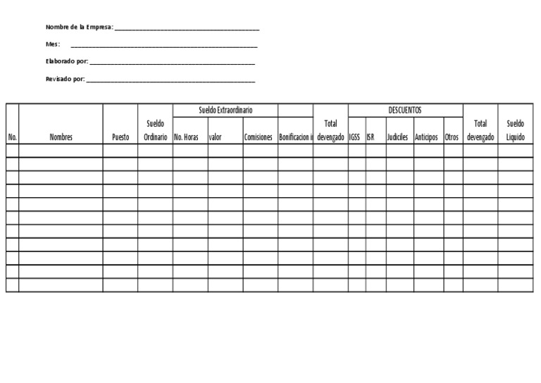 Formato de Planillas | PDF