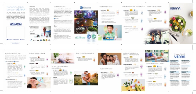 MiNi Customer Catalogue Usana | PDF