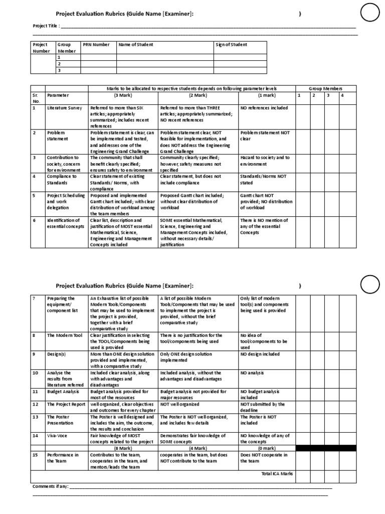 IN360 - Second Evaluation Sheet | PDF