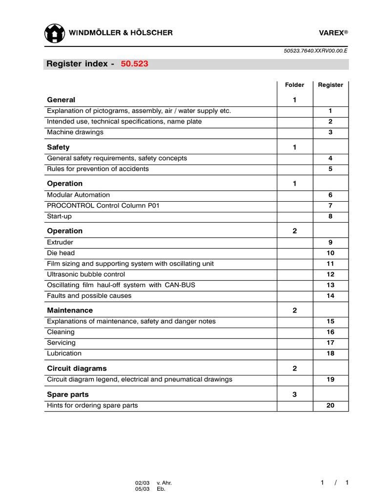 Register Index - : Varex® | PDF | Electricity | Electrical Engineering