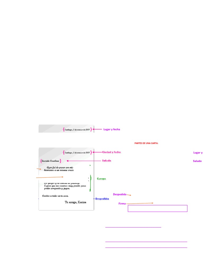 Partes de Una Carta | PDF
