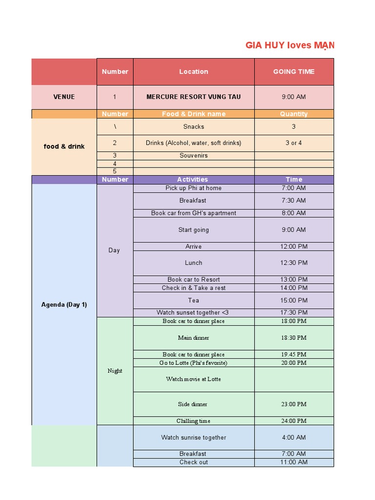 Vung Tau Romantic Getaway Plan | PDF | Meal | Foods