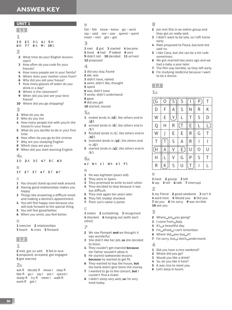 Speakout 2ed Pre-Intermediate WorkBook Answer Key | PDF