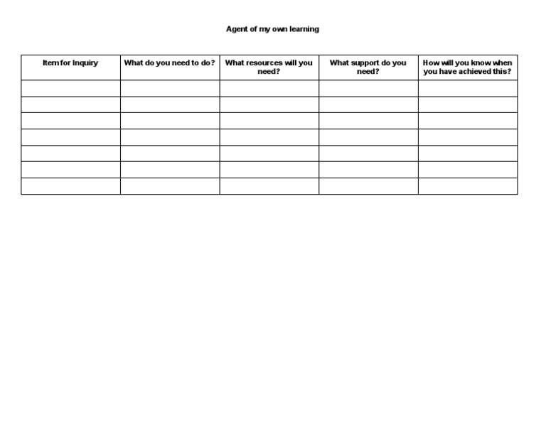 Agent of My Own Learning Template | PDF