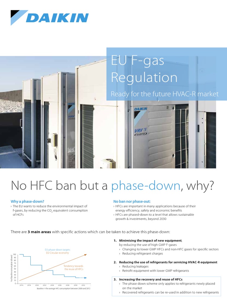605 - F-Gas Phase Down Focus Topic | PDF | Gases | Sustainable Technologies