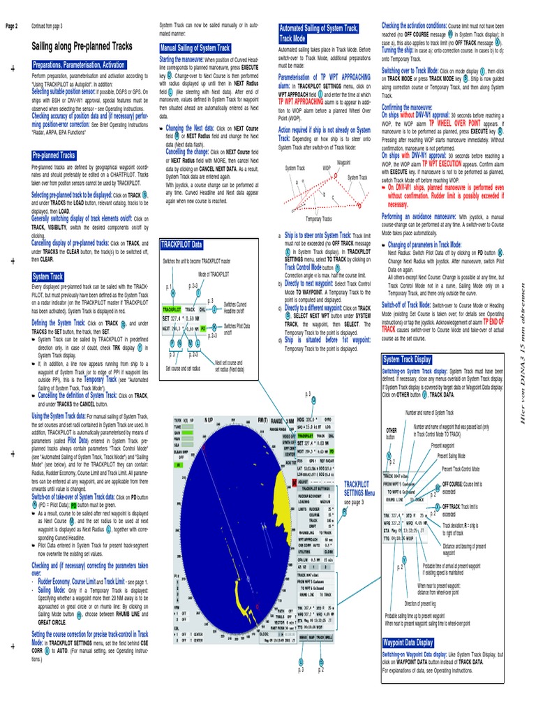 Atlas Radars 4 | PDF