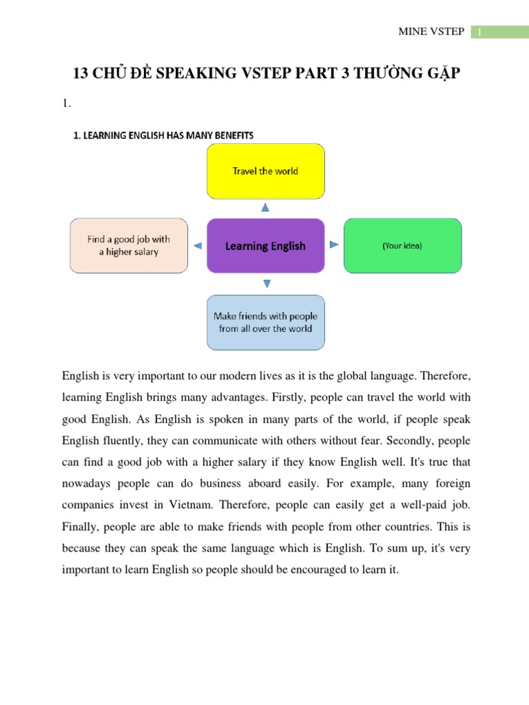 Speaking Vstep Part 3 | PDF | Internet | Bus