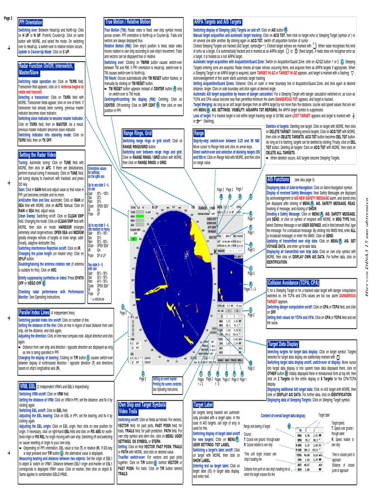 Atlas Radars 6 | PDF | Radar | Menu (Computing)