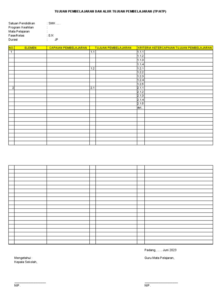 Tugas 2.Tp Dan Atp Kurmer PKK Xi Buk Ade | PDF | Bisnis | Komputer
