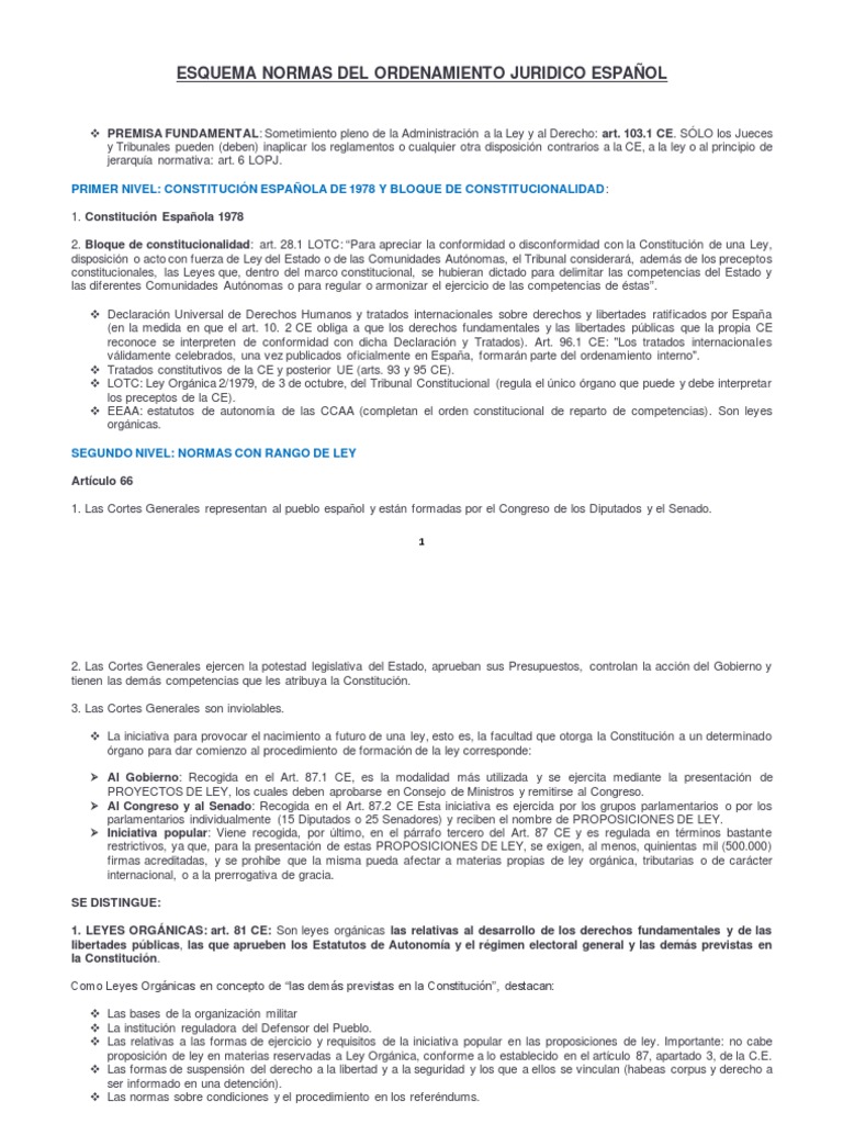 ESQUEMA TIPOS DE LEYES ORDENAMIENTO ESPAÑOL | PDF | Ley politica | Gobernancia