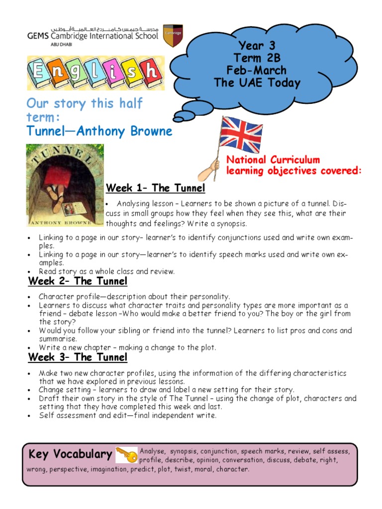Y3 T2B Curriculum Overview | PDF | Shadow | Length Y3 T2B Curriculum Overview | PDF | Shadow | Length