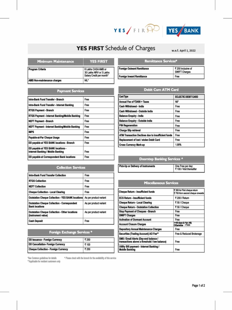 YES First Debit Card Charges & Benefits | PDF | Cheque | Banks