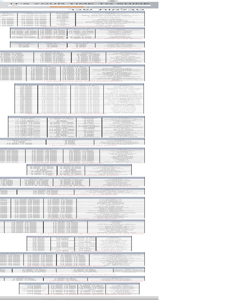 טבלאות שכר משותף - Manpower | PDF