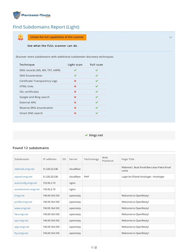 Scan Report | PDF | Domain Name System | World Wide Web