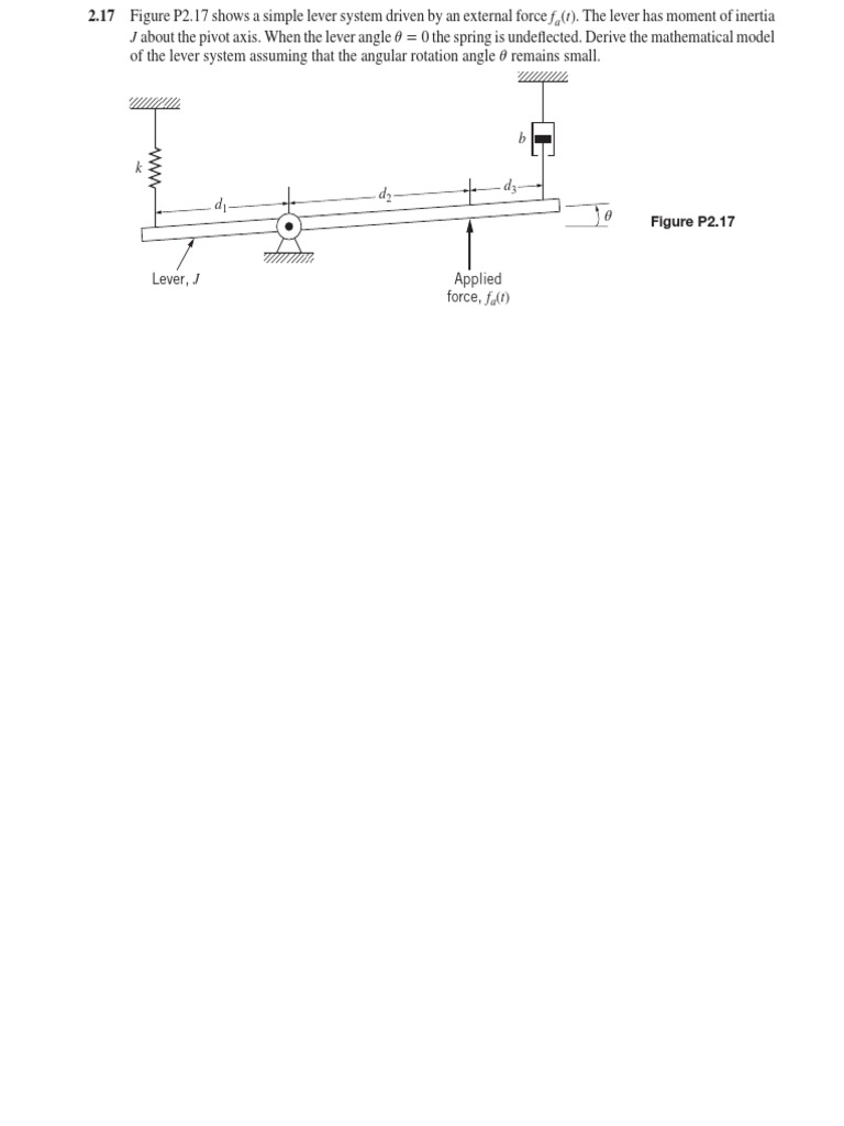 J About The Pivot Axis. When The Lever Angle 0 The Spring Is ...