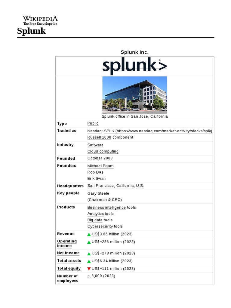 Splunk | Download Free PDF | Computer Engineering | Computer Science