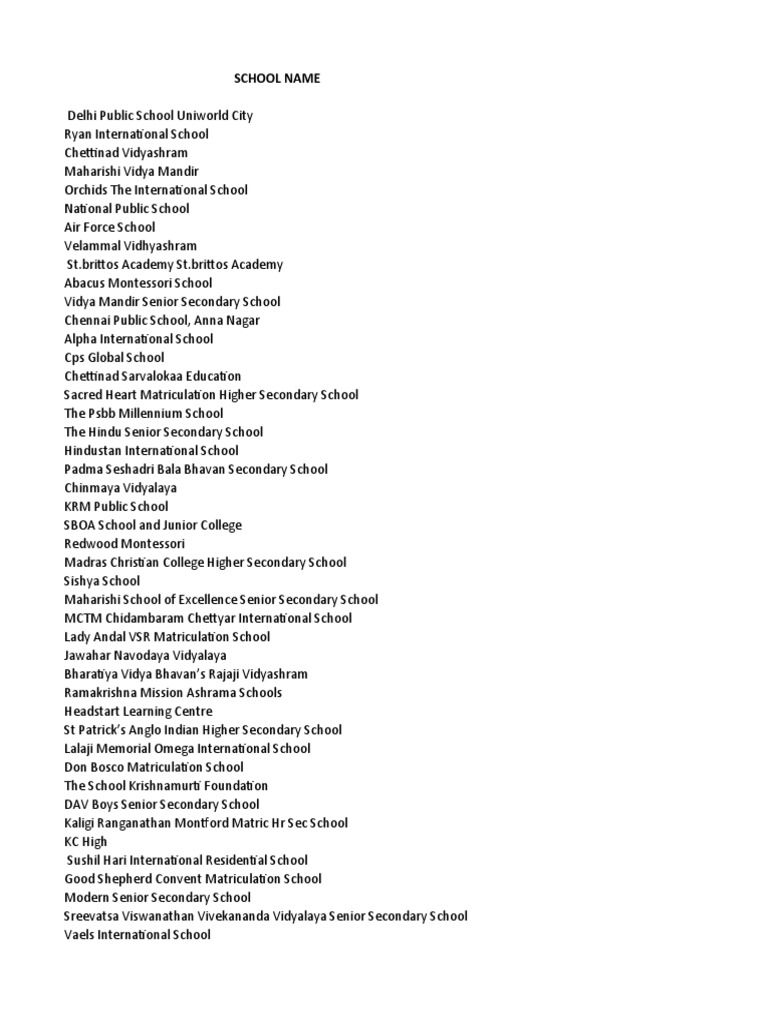 Bbimun'23 Schools | PDF | Schools | Tamil Nadu