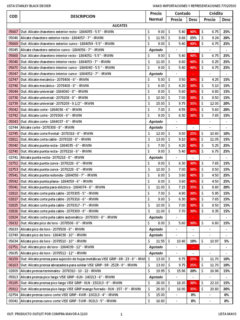 Lista Stanley Black & Decker May 23 | PDF | Equipment | Building Materials