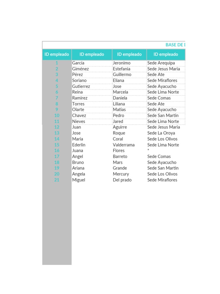 Base de Datos de Empleados en Excel | PDF