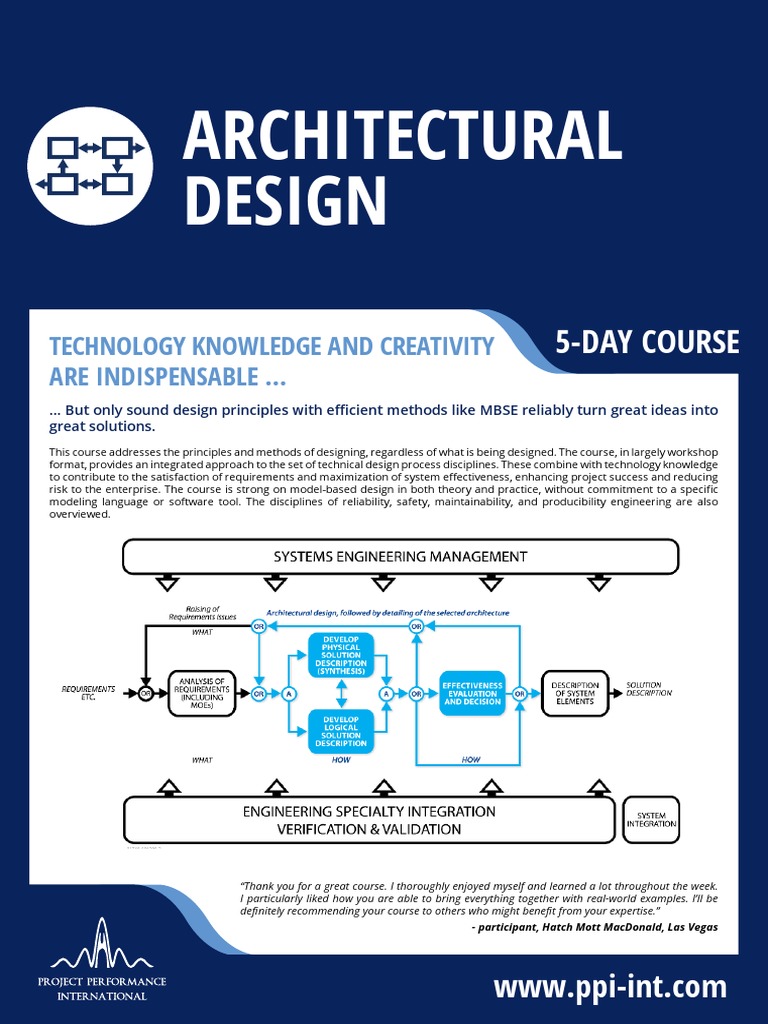 Architecture Design Course-Brochure RGB 220726-1 | PDF | Reliability ...