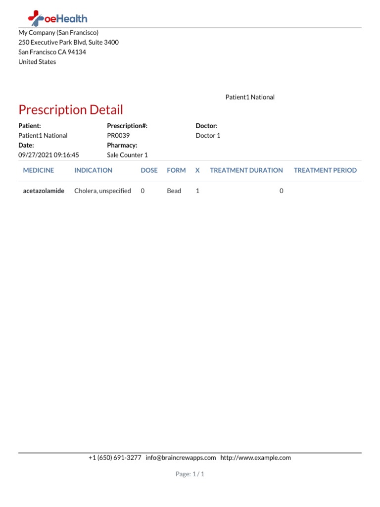 Prescription Report | PDF