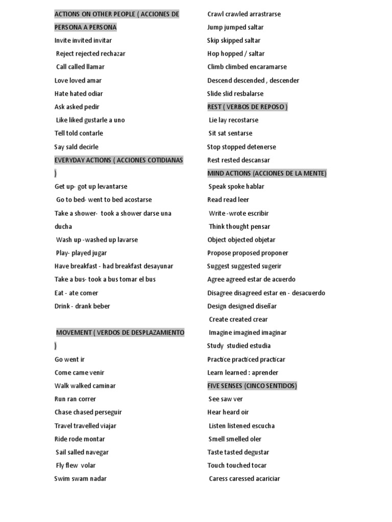 Verbos en Ingles Yeimi | PDF | Nervous System