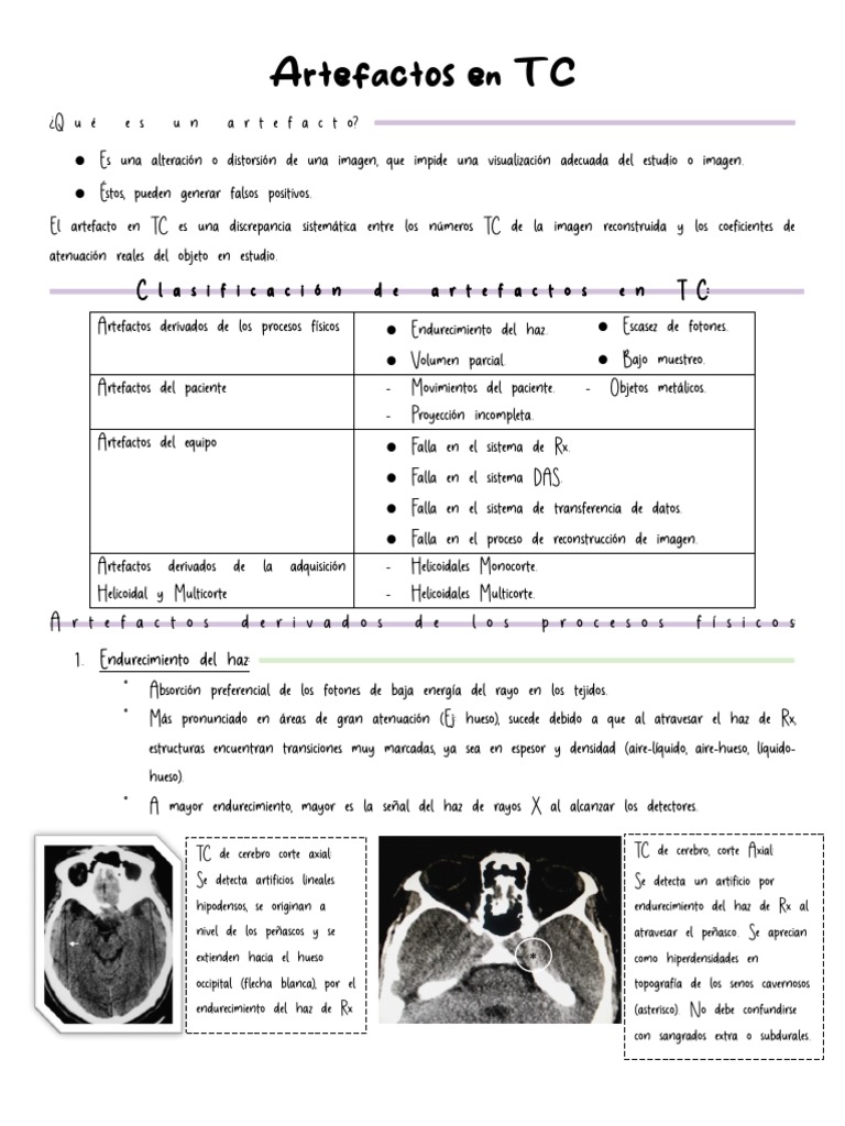 Resumen 5 Artefactos en TC | PDF