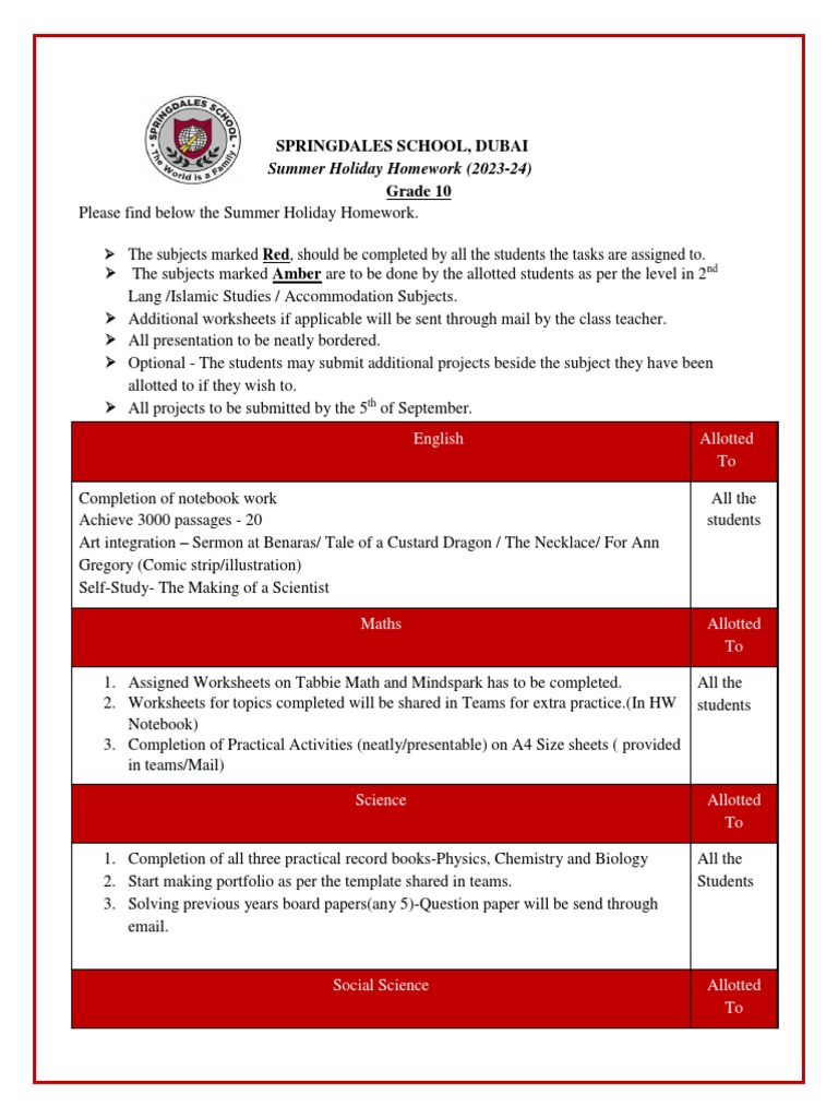 Grade. 10 - Summer Holiday Homework | PDF | Html | World Wide Web