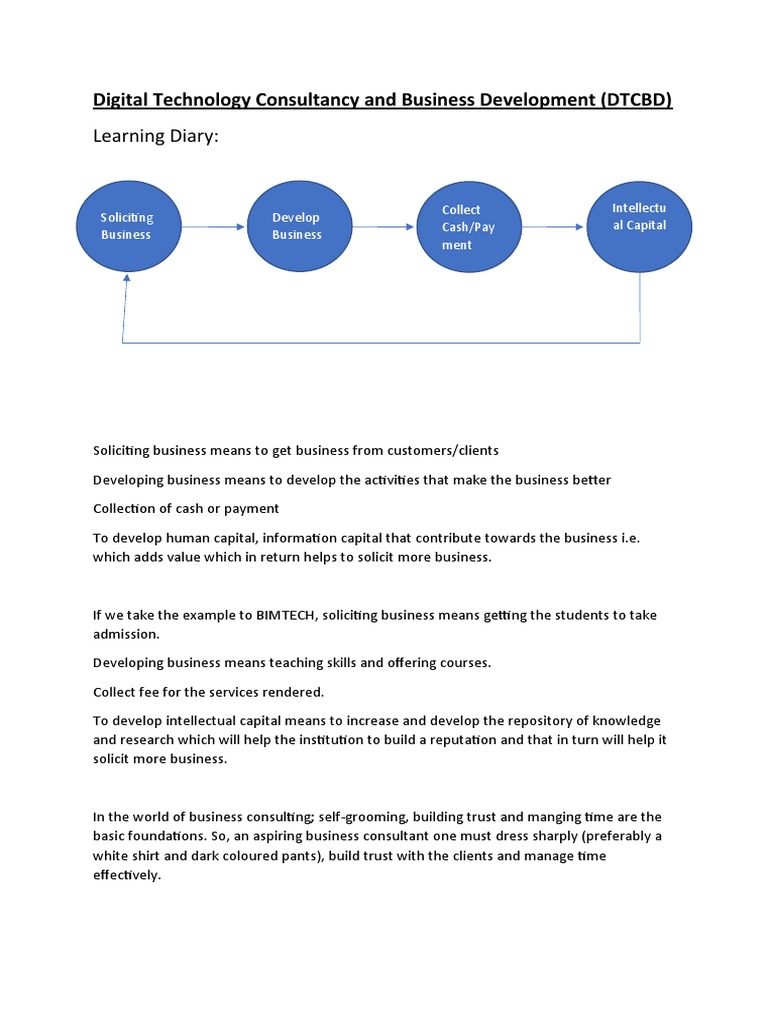 Learning Diary | PDF | Consultant | Learning