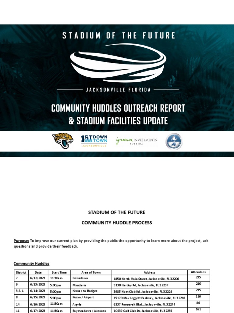 Community Huddles Outreach Report & Stadium Facilities Update | PDF ...