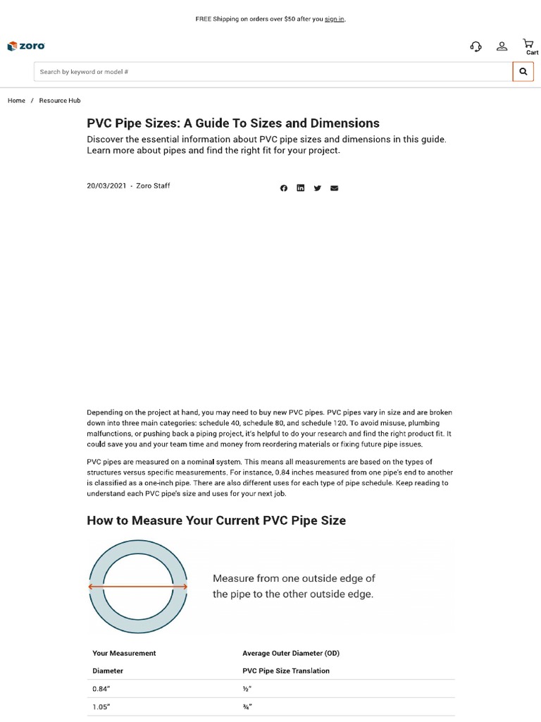 PVC Pipe Sizes | PDF